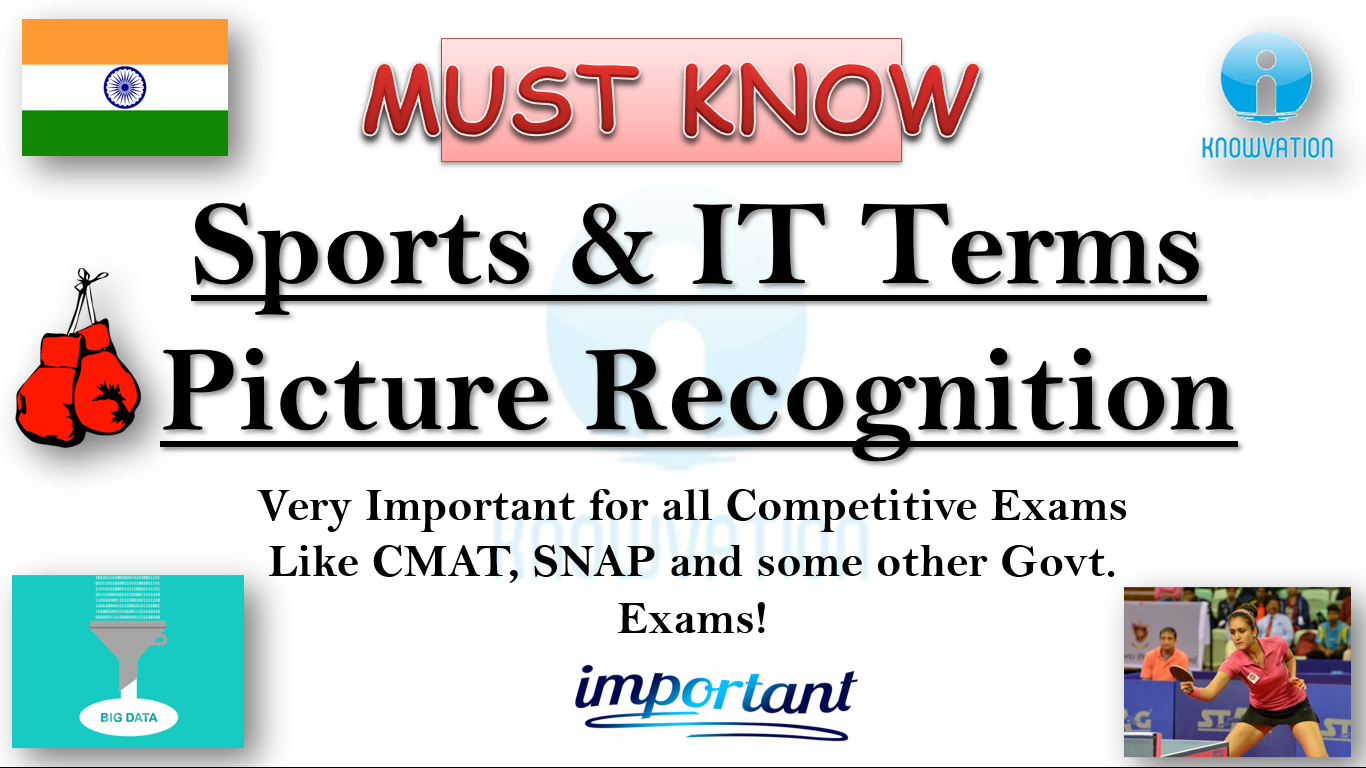 Imp. Sports terminologies, Cryptocurrency, IoT, Blockchain etc ...